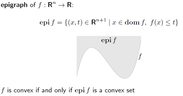 Convex Optimization - Lecture 3 - strutive07 블로그